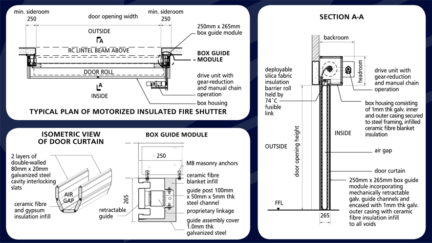 Fire-insulated Roller Shutter | Gliderol Doors Singapore